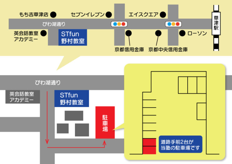 STfunの利用方法 - 英数塾 STfun
